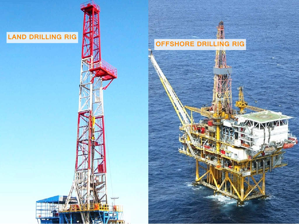 Home - AMLPP | Drilling rig spare parts | Oilfield equipment exporter